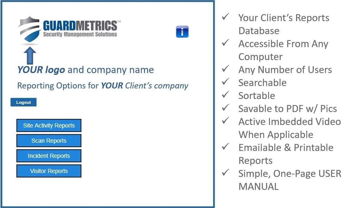 Guard Patrol System with Guard Patrol Tracking & Reporting App System